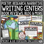 Narrative Word Work Poetry Writing Centers Stations ELA Posters 3rd 4th ...