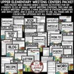 Narrative Word Work Poetry Writing Centers Stations ELA Posters 3rd 4th ...