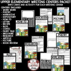 Narrative Word Work Poetry Writing Centers Stations ELA Posters 3rd 4th ...