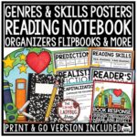 Reading Personal Narrative Writing Notebook Poetry Unit 3rd 4th Grade ...