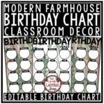 Modern Farmhouse Classroom Decor: Classroom Birthday Display Editable ...