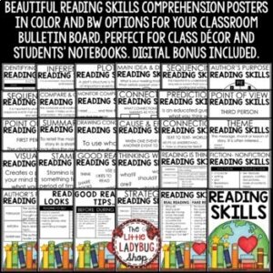 Reading Comprehension Strategies Skill Poster Story Elements ELA ...