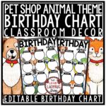 Pet Shop Animal Theme Classroom Decor Birthday Display Editable - The ...