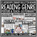 Reading Genre Grammar ELA Classroom Decor Posters Writing Process ...