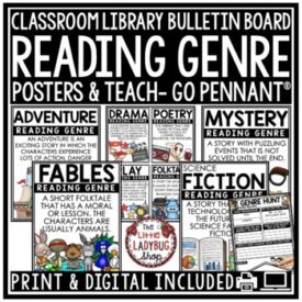Reading Genre Grammar ELA Classroom Decor Posters Writing Process ...