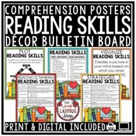 Reading Genre Grammar ELA Classroom Decor Posters Writing Process ...