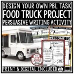 Persuasive Writing Task Design Create a Planet, Zoo Project Based ...