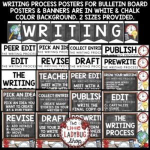 Writing Process Poster Clip Anchor Chart Bulletin Board ELA Classroom ...