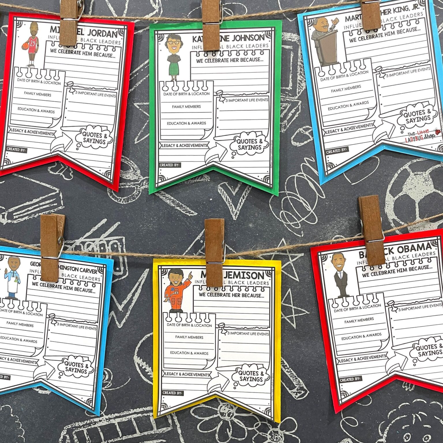 Research Paper Writing for Upper Elementary Students - The Little ...