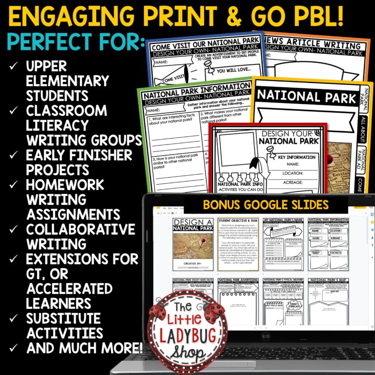 Design a National Park Project Based Learning PBL 3rd 4th Grade - The ...