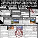 National Parks Reading Writing Research - The Little Ladybug Shop