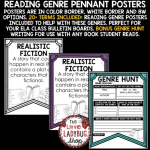 Reading Genre Posters Bulletin Board - The Little Ladybug Shop