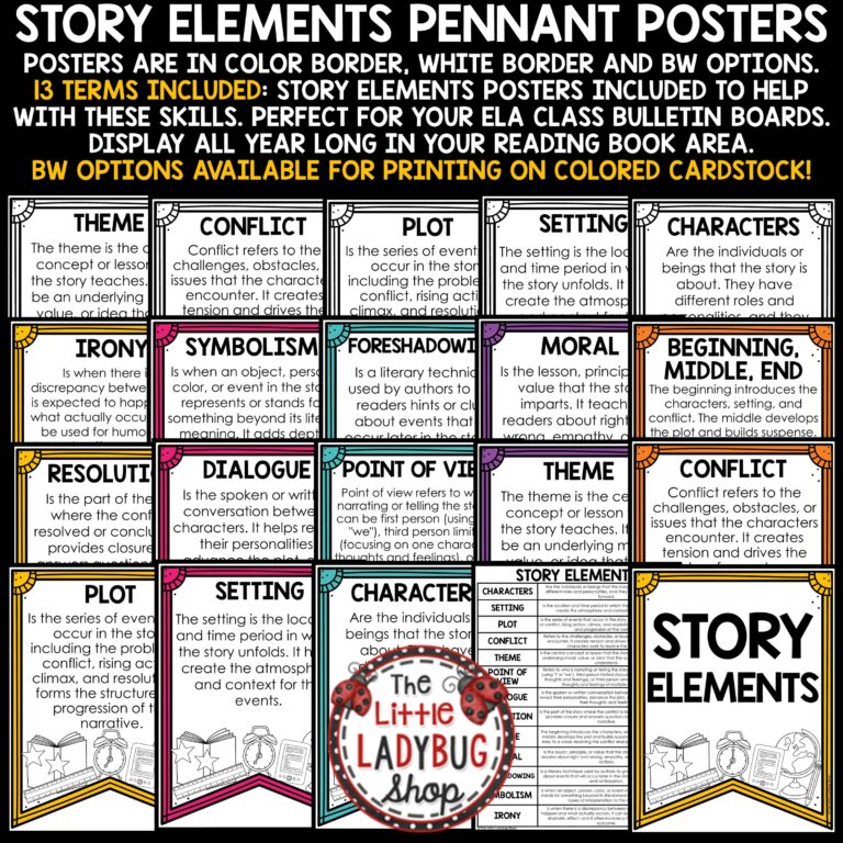 Reading Story Elements ELA Posters - The Little Ladybug Shop