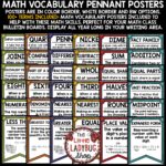 Math Vocabulary Word Wall - The Little Ladybug Shop