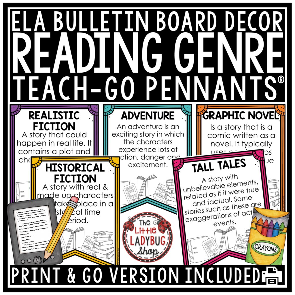 Reading Genre Posters Bulletin Board - The Little Ladybug Shop