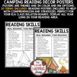 Camping Theme Reading Comprehension Posters - The Little Ladybug Shop