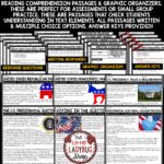 2024 Presidential Election Day Voting Reading Passages - The Little ...
