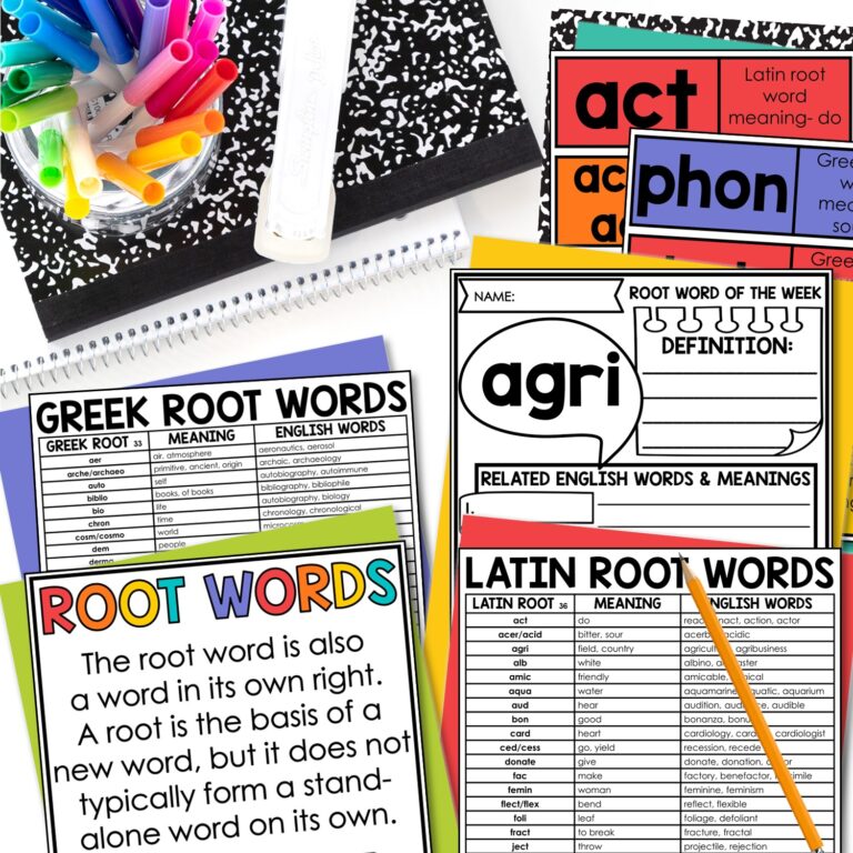 Root Words, Prefixes, and Suffixes Activities for Upper Elementary ...