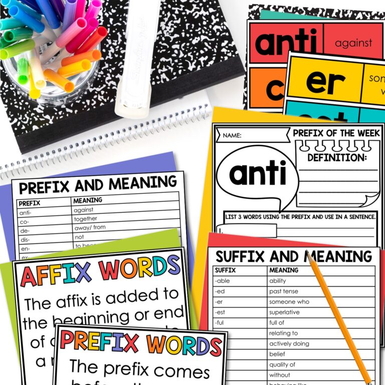 Root Words, Prefixes, and Suffixes Activities for Upper Elementary ...