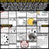 Solar Eclipse and Lunar Cycle Moon Phases Activities - The Little ...