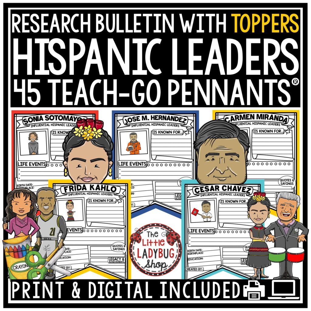 Hispanic Heritage Month Research Activities Bulletin Board - The Little ...