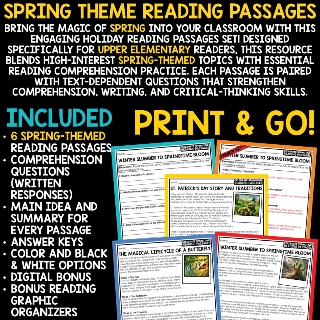 History of St. Patrick's Day Spring Reading Comprehension Passages ...