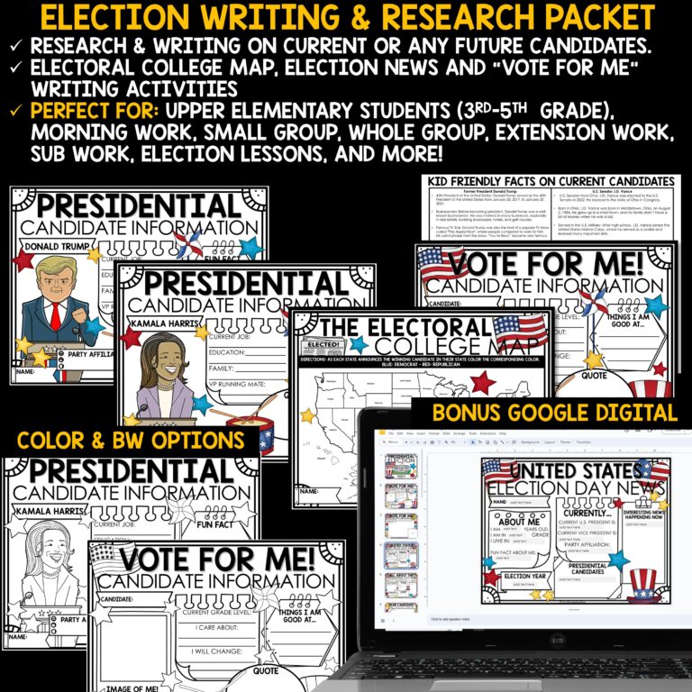 If I Were President Writing Activity: Presidential Election Research ...