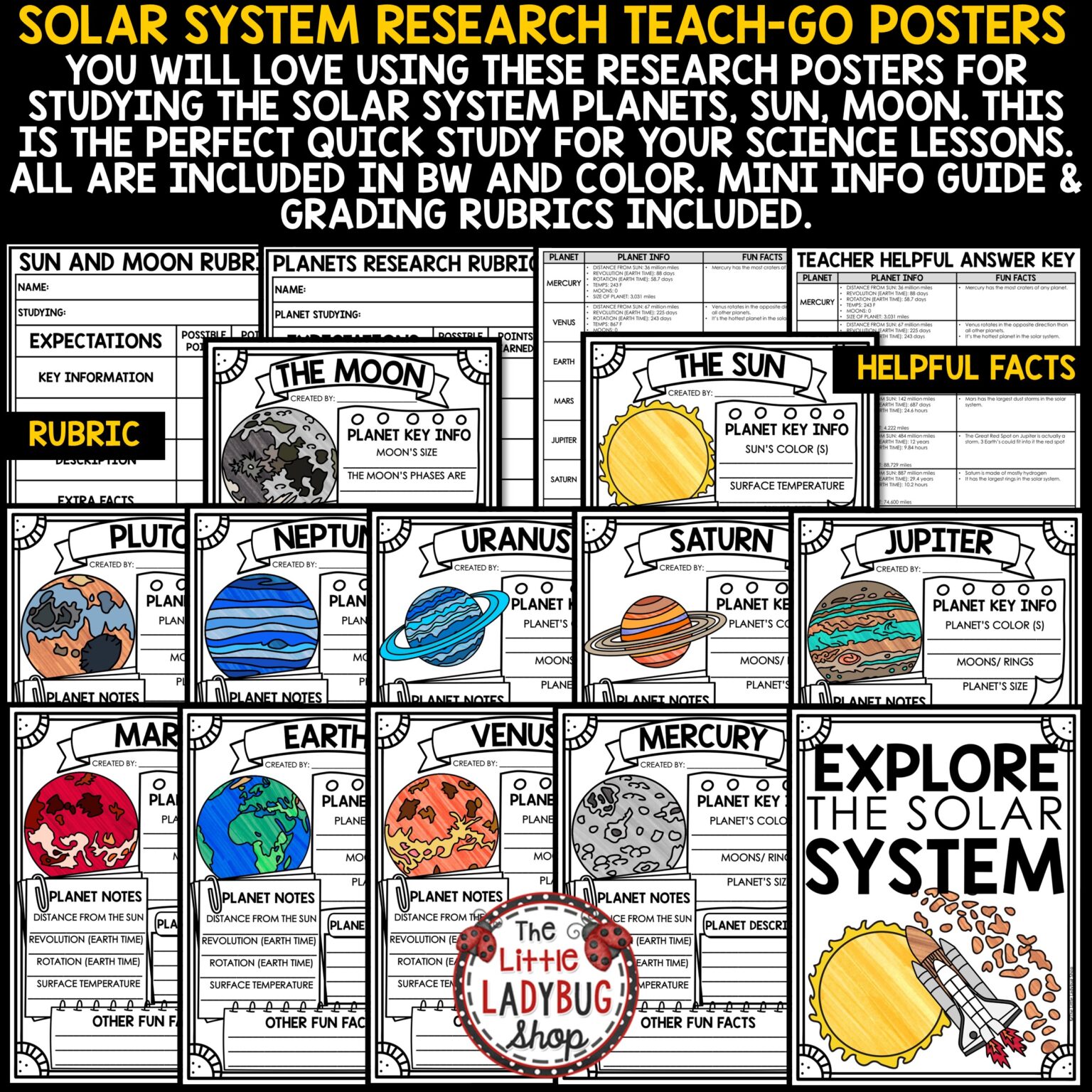Planets of the Solar System Research Project Activities - The Little ...