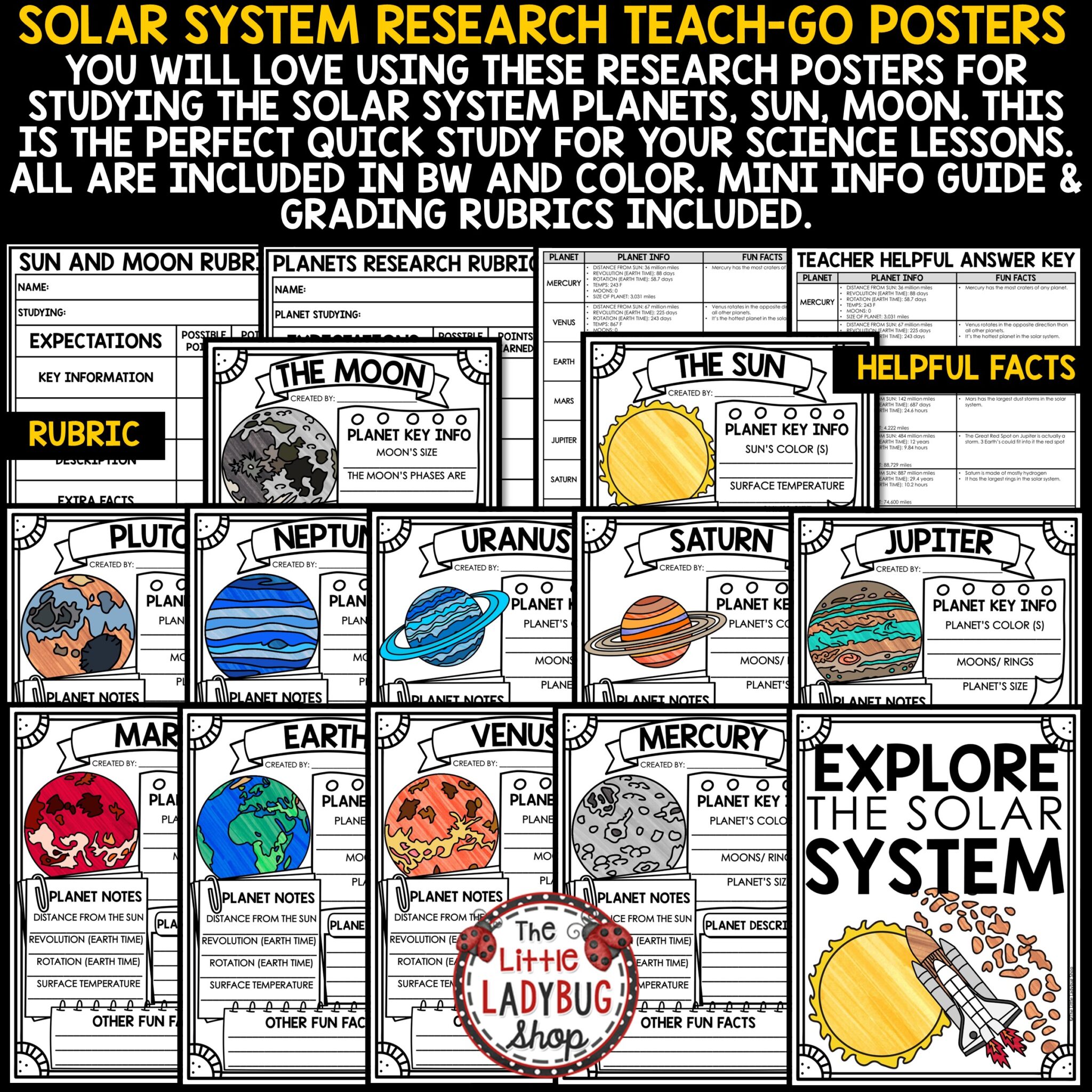 Planets of the Solar System Research Project Activities - The Little ...