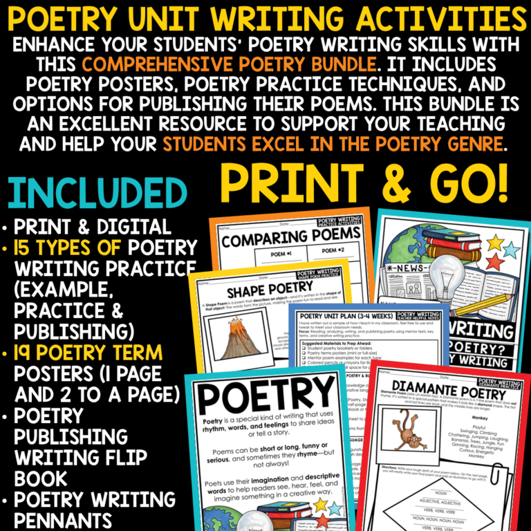 Elements of Poetry Writing Unit Activities 3rd 4th 5th Grade - The ...