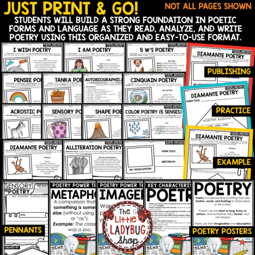 Elements of Poetry Writing Unit Activities 3rd 4th 5th Grade - The ...