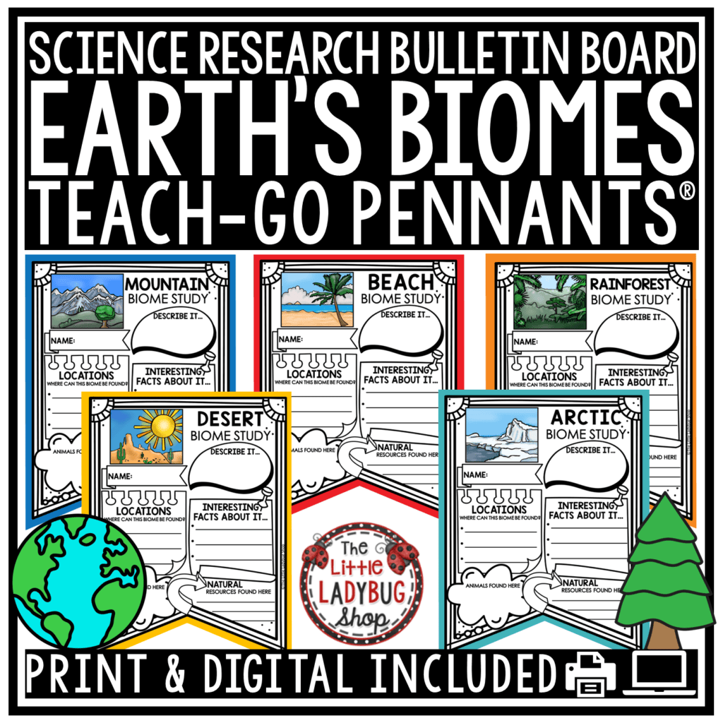 Earths Biomes and Ecosystems Research Project Templates Activities ...