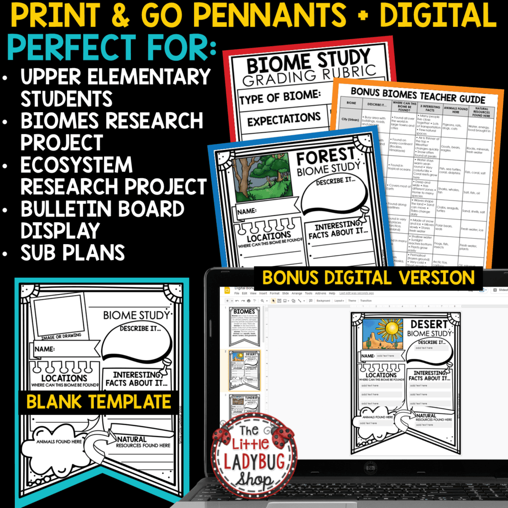 Earths Biomes and Ecosystems Research Project Templates Activities ...